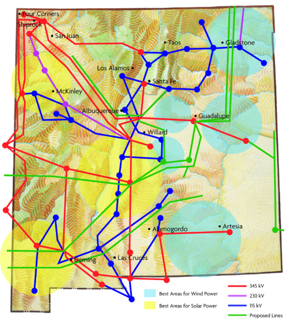 Distribution - Dreaming New Mexico